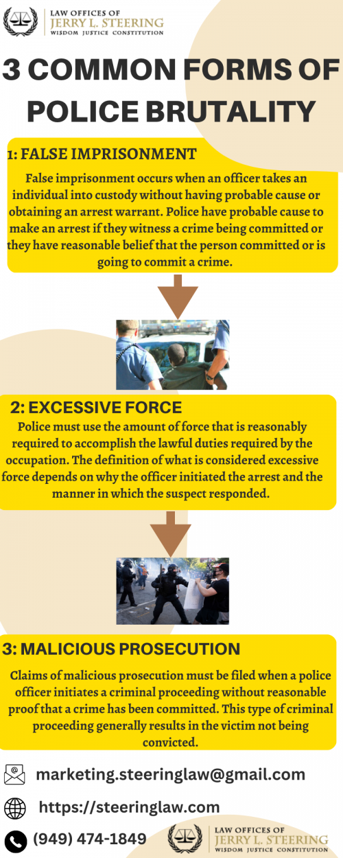 3 Common Forms of Police Brutality - ImageOss - Free image storage